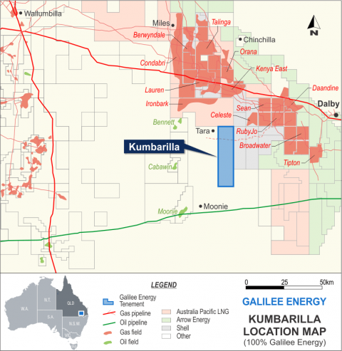 Surat Basin | Galilee Energy