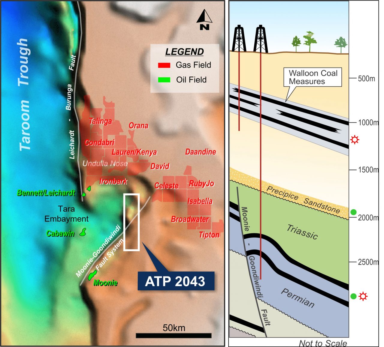 Surat Basin | Galilee Energy